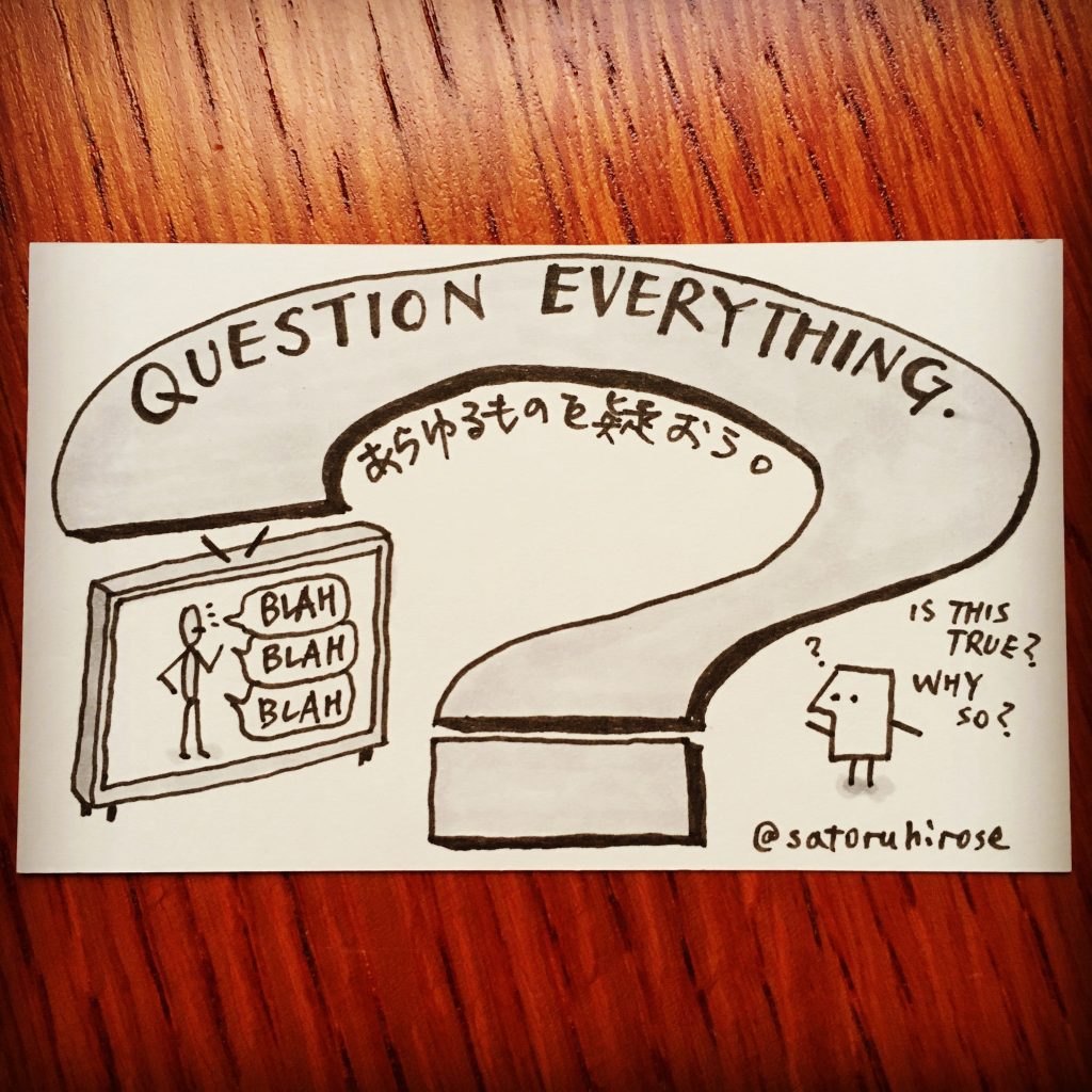 Doodle Card #165 – Question Everything – Doodle Unlimited