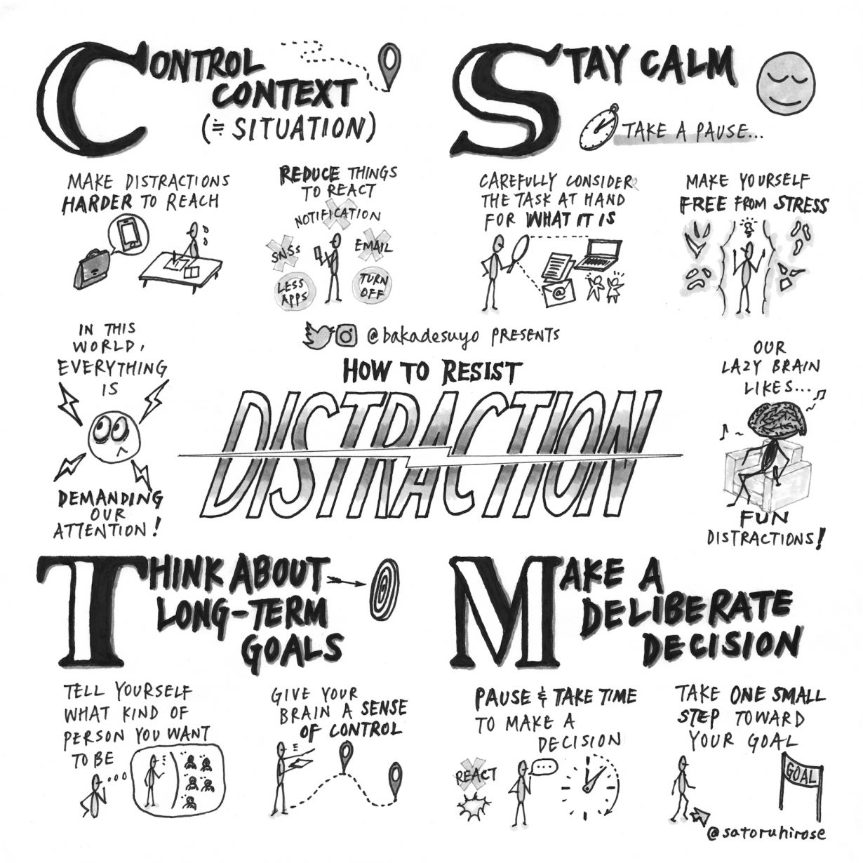 Sketchnote #40 – How To Resist Distraction – Doodle Unlimited
