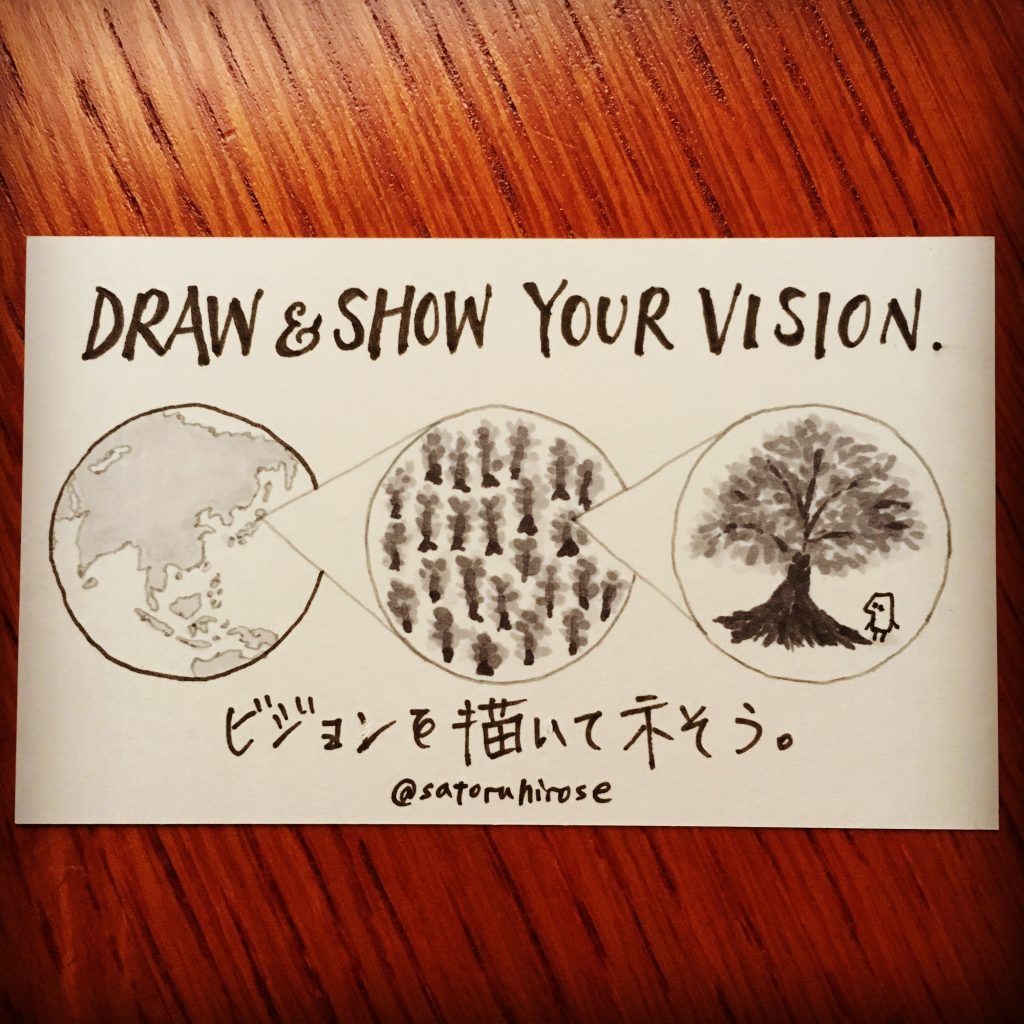 Doodle Card #191 – Draw & Show Your Vision – Doodle Unlimited