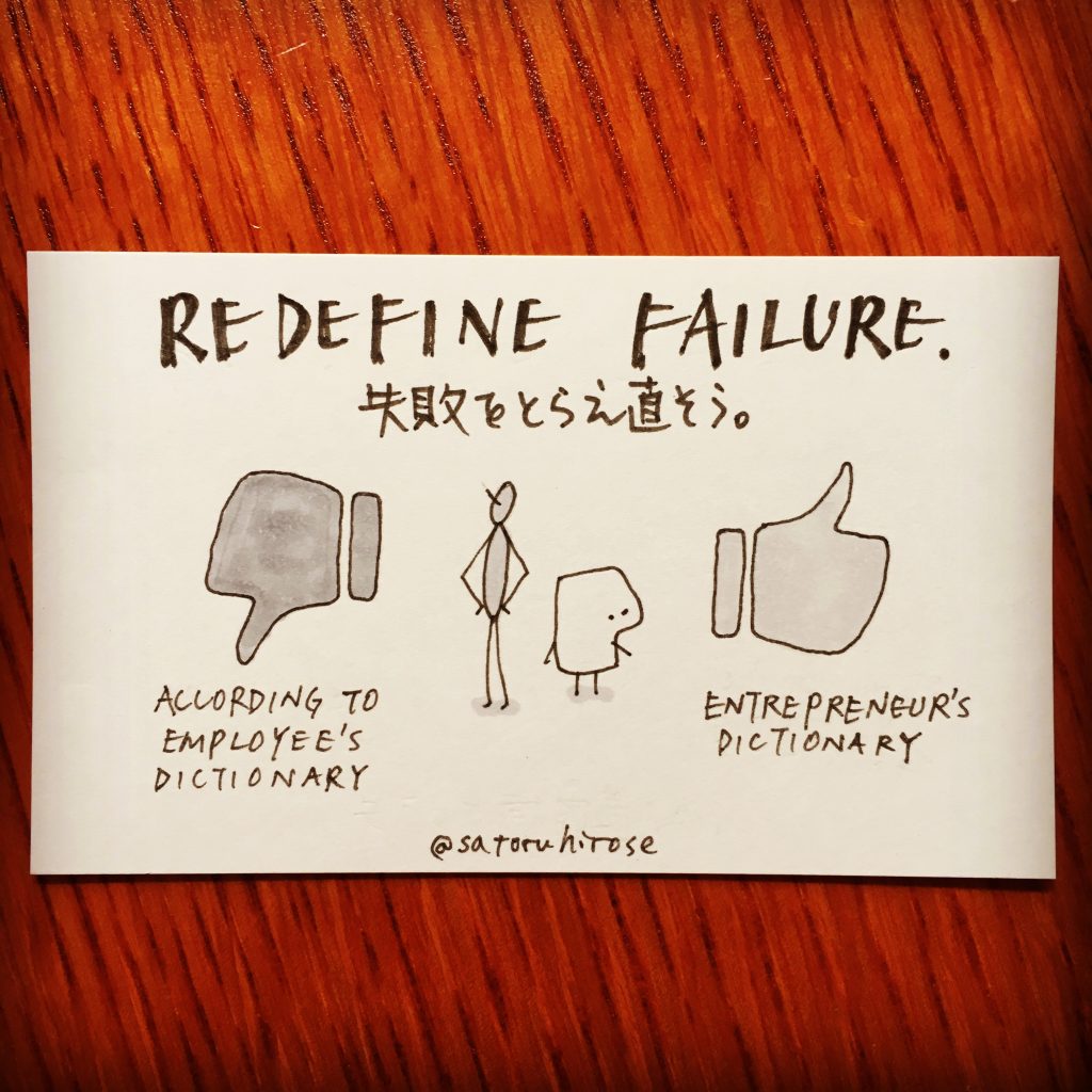 Doodle Card #434 – Redefine Failure – Doodle Unlimited